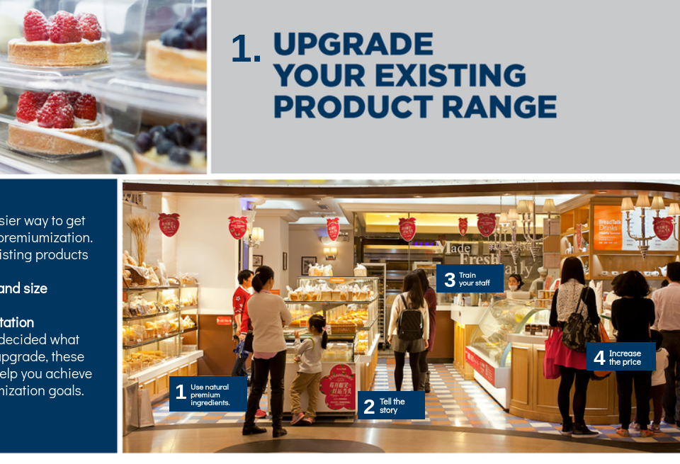 Premiumization4 - SG_Premiumization